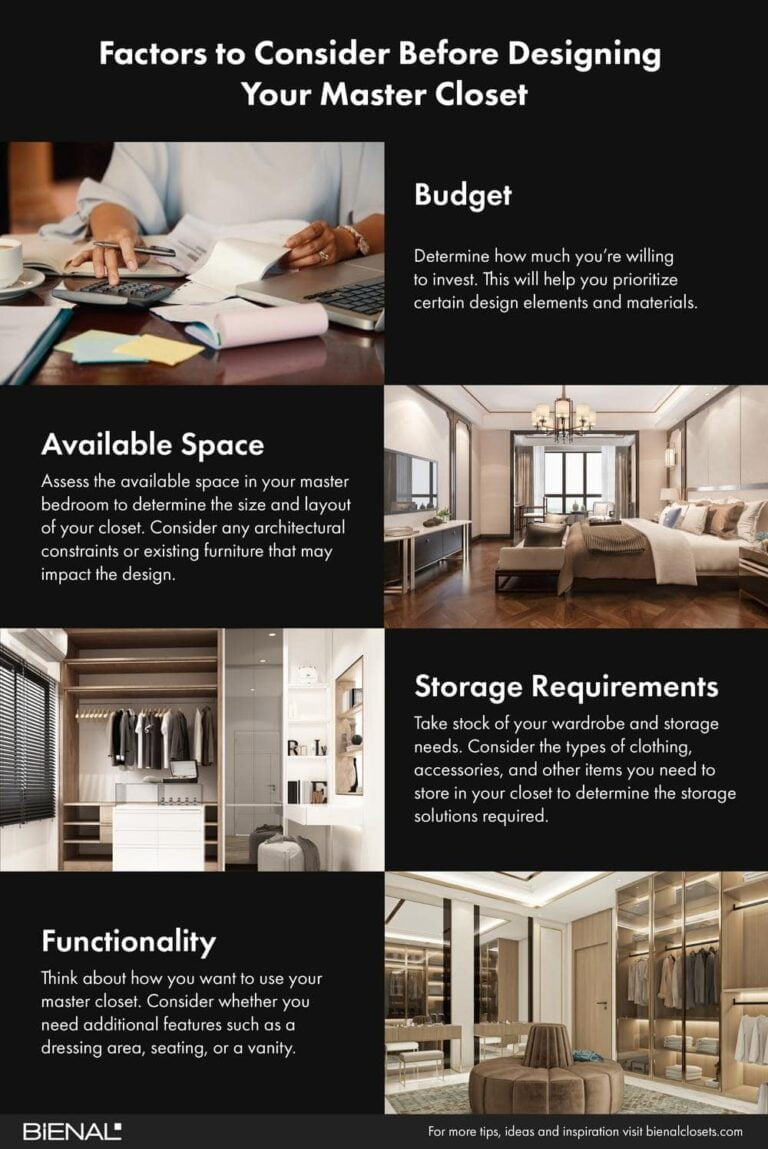 A Comprehensive Master Closet Size Guide and Design Tips